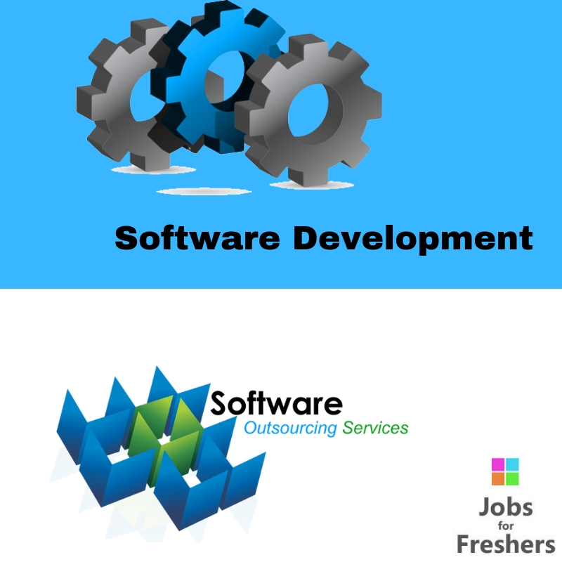 Openings for Software Developer Jobs | Software Developer Jobs ...